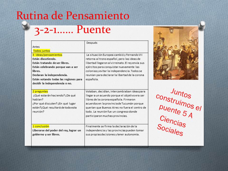 Chicos de 5° trabajando: Rutinas de Pensamiento