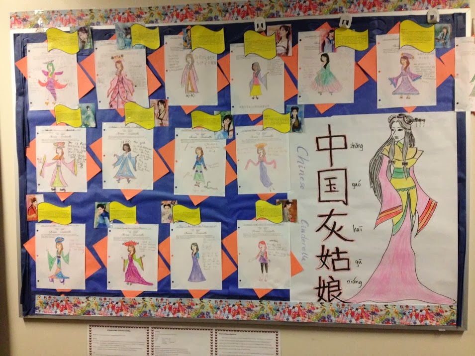 Ning Zhang's Teaching Garden: Chinese Cinderella Unit
