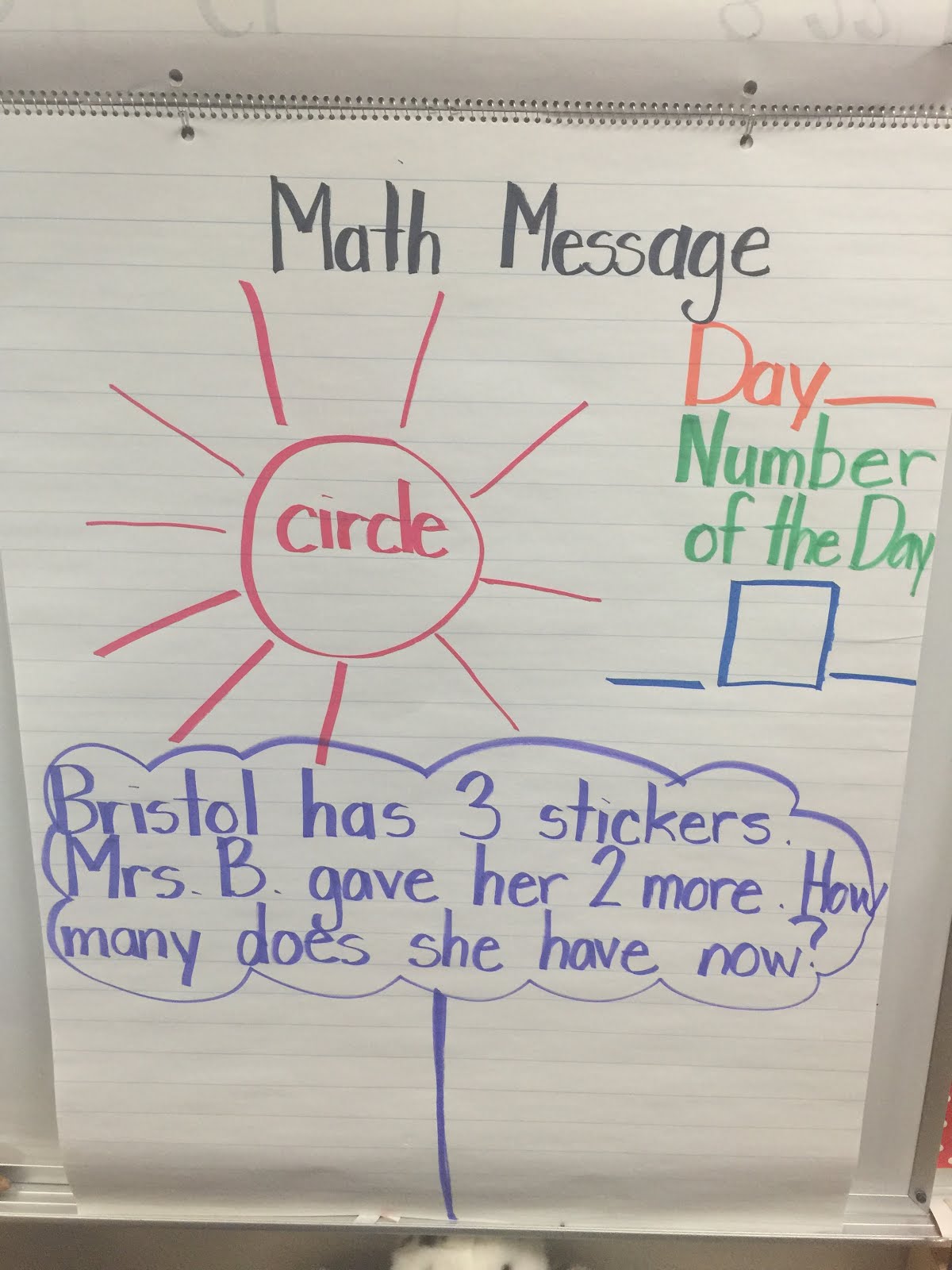 Morning Messages and Math Messages ....Watching It Evolve - I Love ...