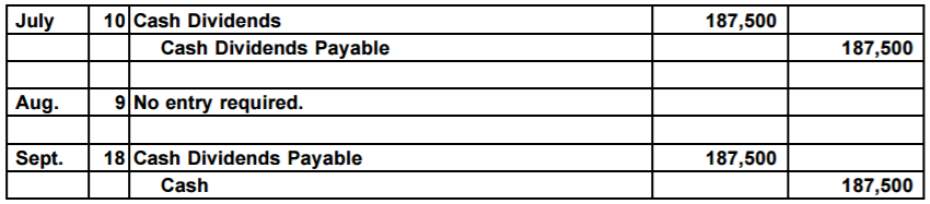Accounting Q And A EX 13 9 Entries For Cash Dividends accounting-q-and-a-ex-13-9-entries-for-cash-dividends