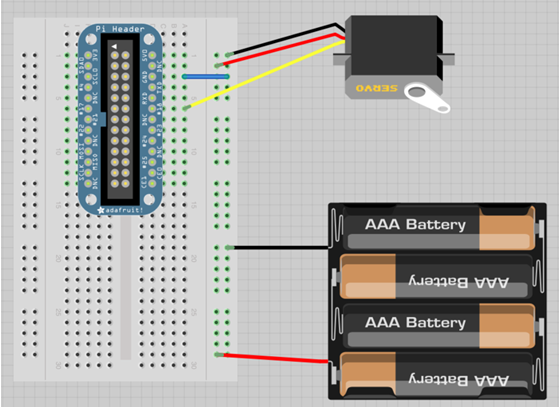 Colab-Raspberry: Blog Colaborativo sobre Rasperry Pi Colab-Raspberry: Blog Colaborativo sobre Rasperry Pi