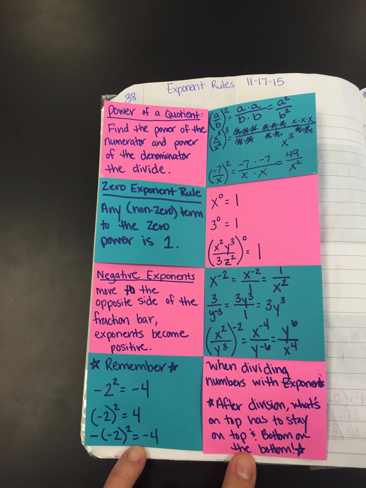 Teaching In Special Education Laws Of Exponents teaching-in-special-education-laws-of-exponents
