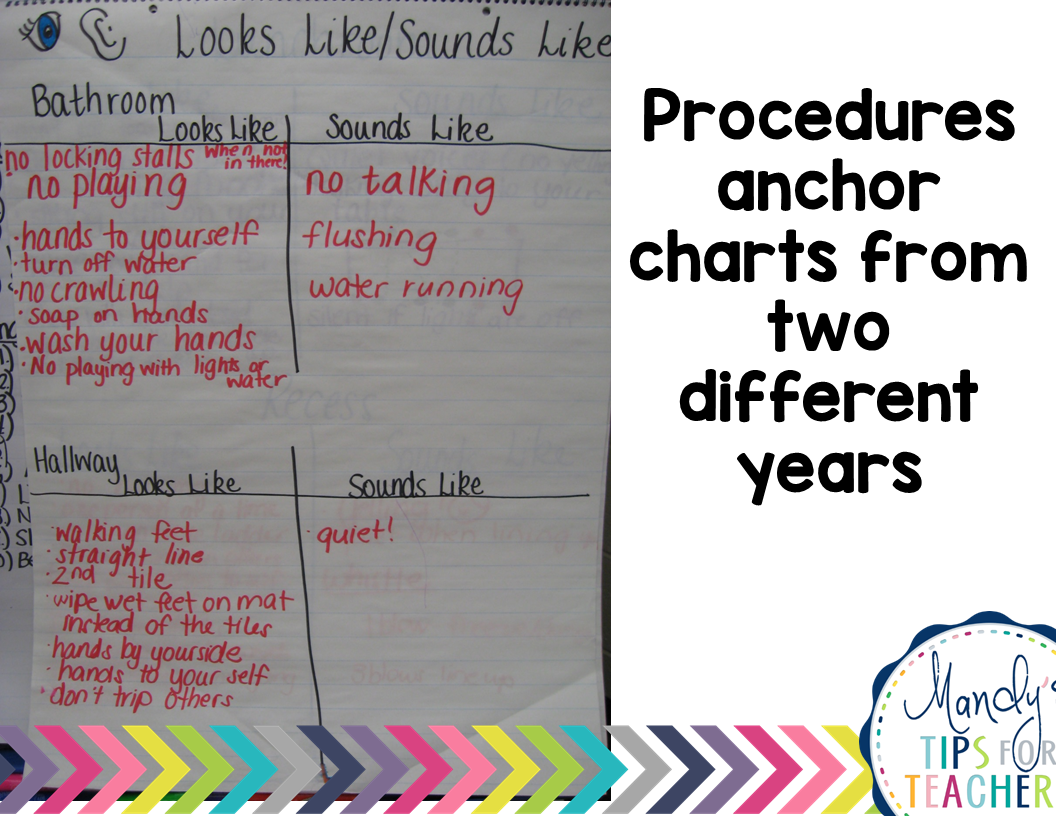 Back to School Round Up! - Mandy's Tips for Teachers