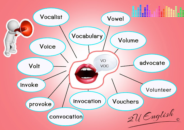 Grammar Unlocker Root Word 4 Vo Voc Vok grammar-unlocker-root-word-4-vo-voc-vok