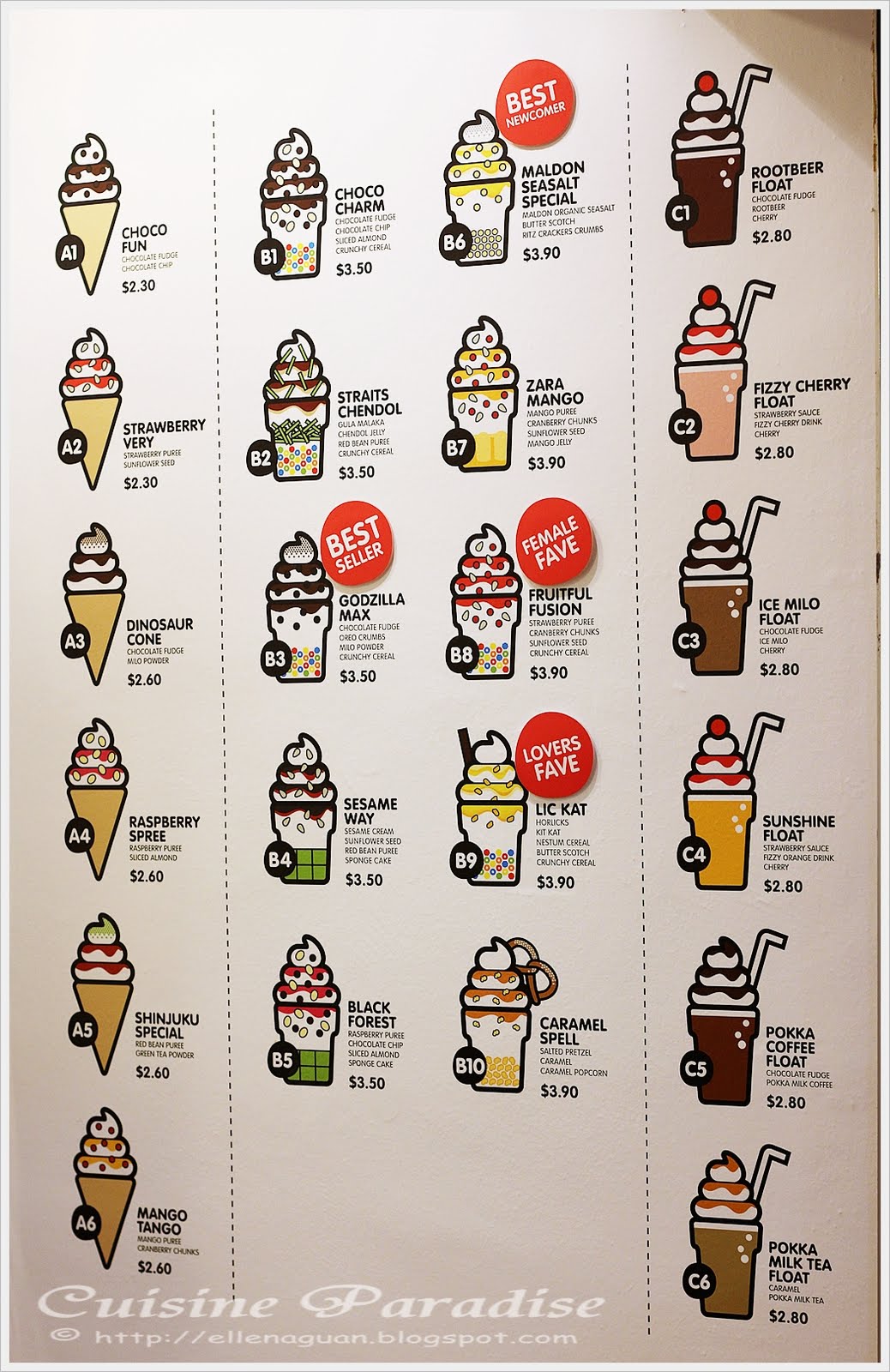 Ice Cream Business Ice Cream Menu Soft Serve Ice Cream Recipes ice-cream-business-ice-cream-menu-soft-serve-ice-cream-recipes