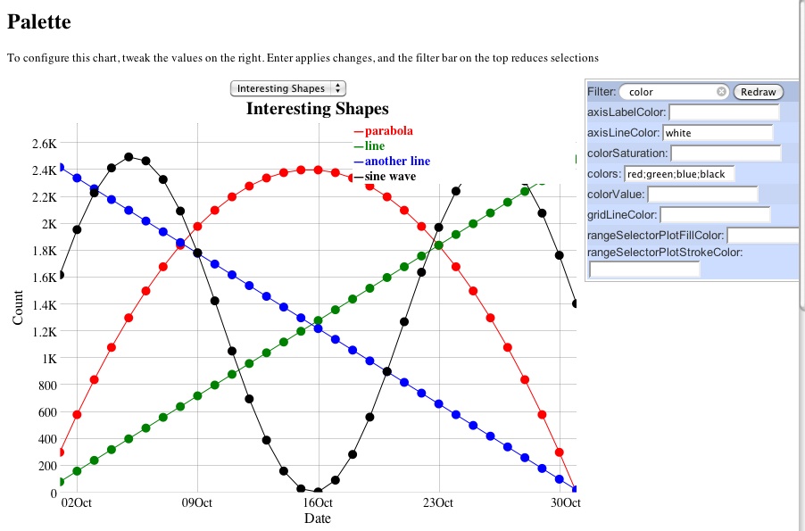 The Dygraphs Blog: New Dygraphs Toy: the Palette