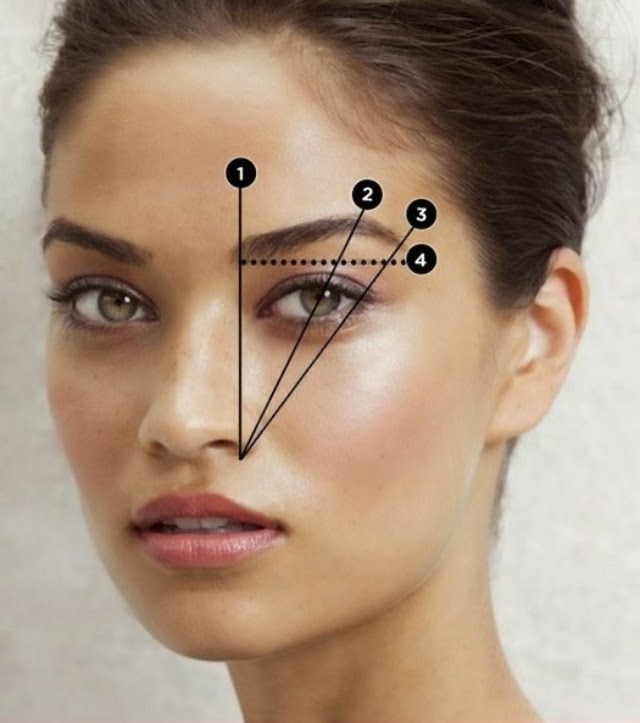 BLOG DE MODA Y LIFESTYLE: CEJAS PERFECTAS BLOG DE MODA Y LIFESTYLE: CEJAS PERFECTAS