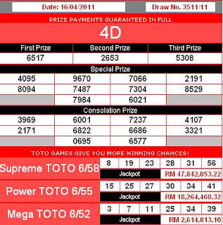 Lotto 6 Ways: Malaysia Supreme Sports Toto 6/58 Jackpot Winner ( 多多博彩成绩 ) 16-04-2011