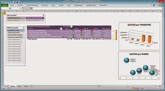 Interfaces de registros contables masivos con VBA Excel + SQL Interfaces de registros contables masivos con VBA Excel + SQL