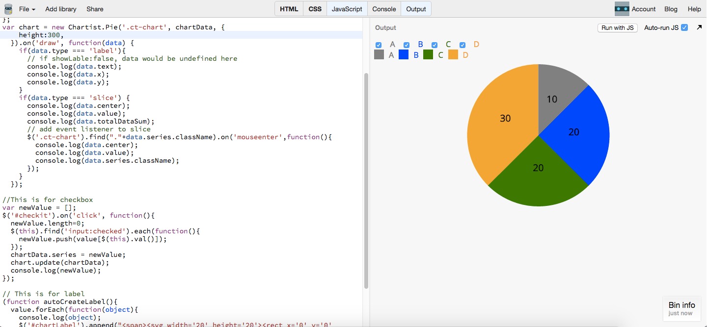 YaunChieh Chartist JS Pie Chart yaunchieh-chartist-js-pie-chart
