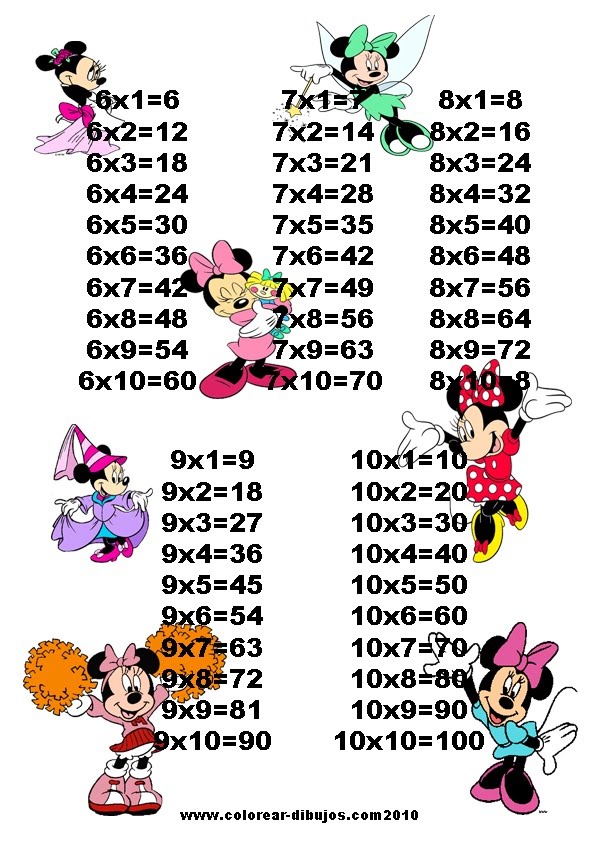 Tablas de multiplicar Disney del 6 al 10 | Area Infantil