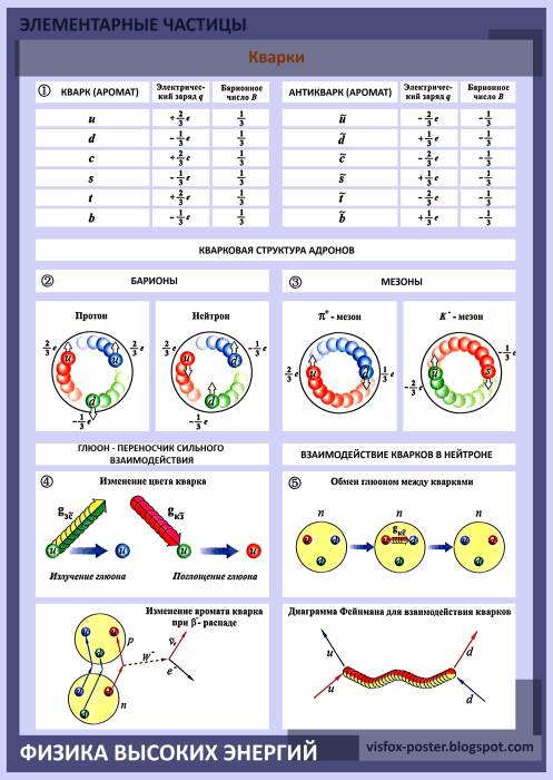 Blog Archives - priorityhawk