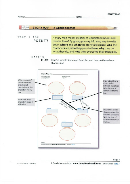 READING ETHAN FROME: STORY MAP