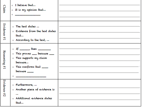 Argument Lab - Center4Writing
