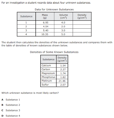 Science Released STAAR Questions: 6.6B