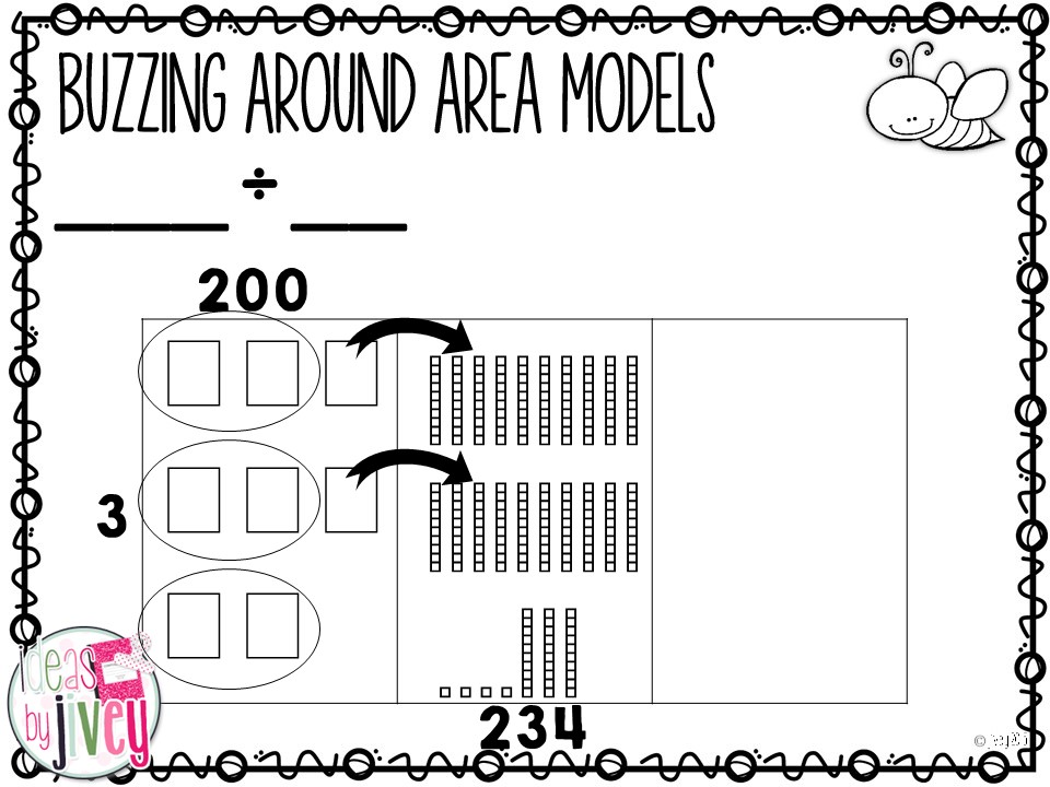 Why I love the Division Area Model (and you should, too)! - Ideas by Jivey