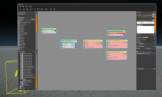 helenac35: Development and Flow chart in CryEngine