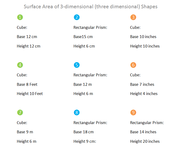 Bro and Sis Math Club: Surface Area of 3-D (Three-Dimensional) Shapes