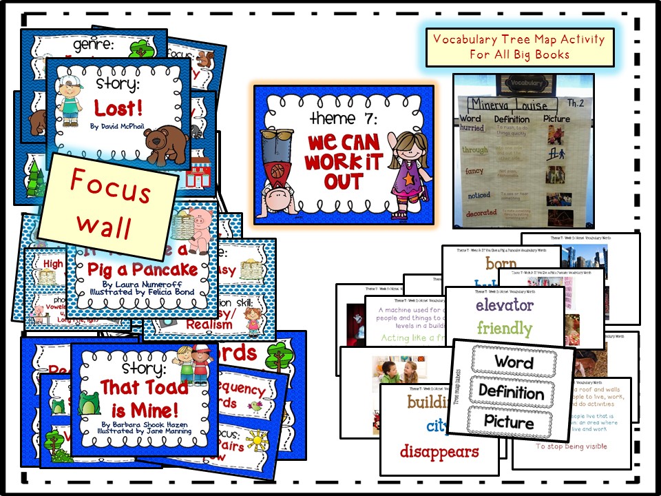 Lights... Camera... TEACH!: Aligning Houghton Mifflin to Common Core