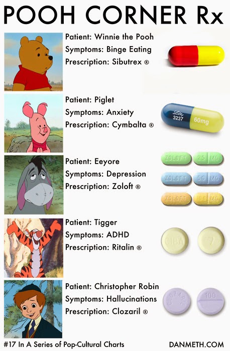 Scene 1 Take 5 Corrupt Childhood Drugs And Mental Illness In Alice scene-1-take-5-corrupt-childhood-drugs-and-mental-illness-in-alice