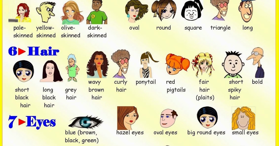 learn english prepa 20: ENGLISH II UNIT 1, LESSON 3 COMPARING PEOPLE&#039;S ...