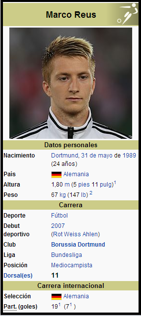 Modelo De Ficha De Jugador De Futbol Noticias Modelo - vrogue.co Modelo De Ficha De Jugador De Futbol Noticias Modelo - vrogue.co