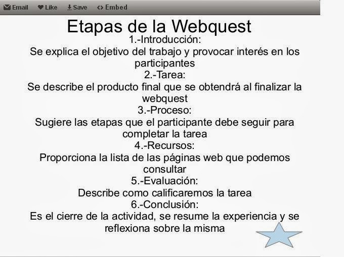* Cuestionario - Unidad 3 y 4. Trabajo Práctico. "Con los ojos de la fe ...