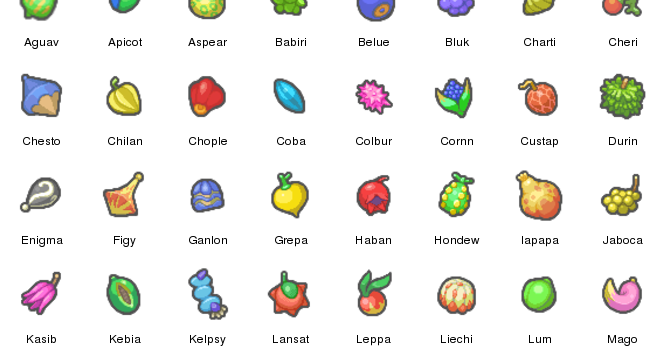 Cory Ingram's guide to Competitive Pokemon Battling: Held Items