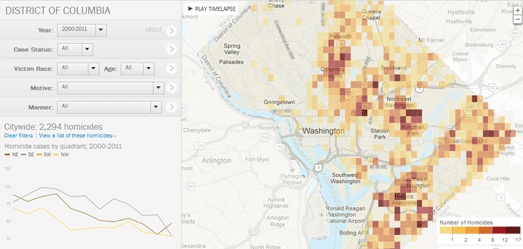 #All-things-spatial: Crime maps - complex stats visualisation