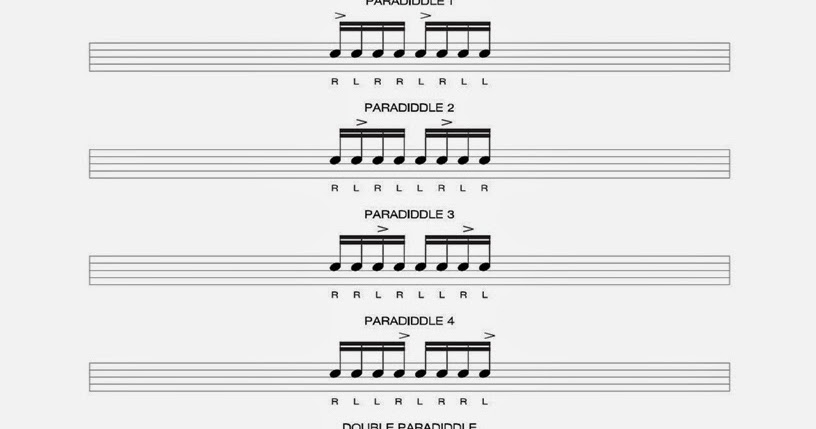Paradiddles | Partituras para Batería