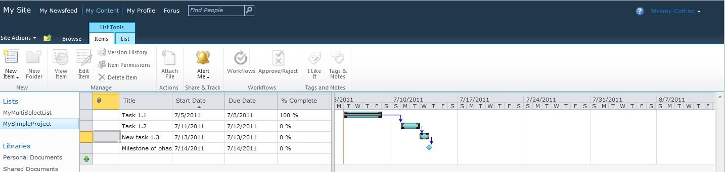 How to synchronize Microsoft Project file with SharePoint task list
