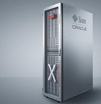 EXADATA Smart Scan - cell_offload_plan_display = NEVER / AUTO /ALWAYS Parameter