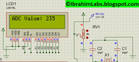 Figure 2. Proteus Simulation.