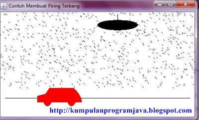 Membuat Gambar 2D dengan Java - Kumpulan Program Java