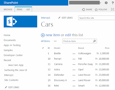 CTP Microsoft Competence: Interoperability between Java and SharePoint 2013 on Premises