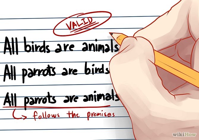 SYLLOGISM LOGICAL DEDUCTION MADE EASY syllogism-logical-deduction-made-easy