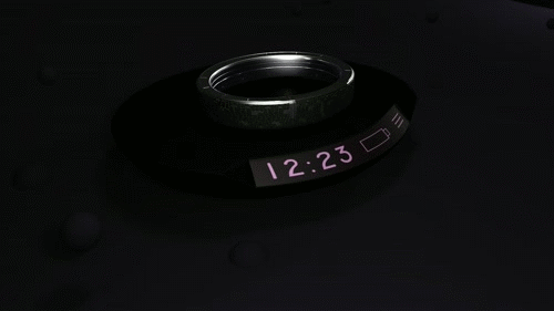 Futurix: Ritot smartwatch, la mano come display