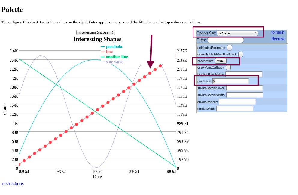 The Dygraphs Blog