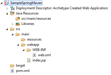 Create Spring MVC dynamic web project with Maven and make it support Eclipse IDE_create a spring ...