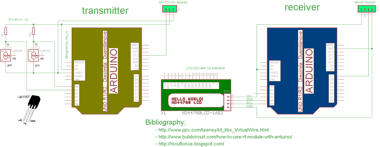 two LM335 temperature transmission to a display wirelessly using Arduino (I) - YouTube
