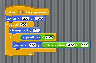 Paul's Geek Dad Blog: Ultrasonic Elephant Cheese-puff Game using Raspberry Pi and Scratch