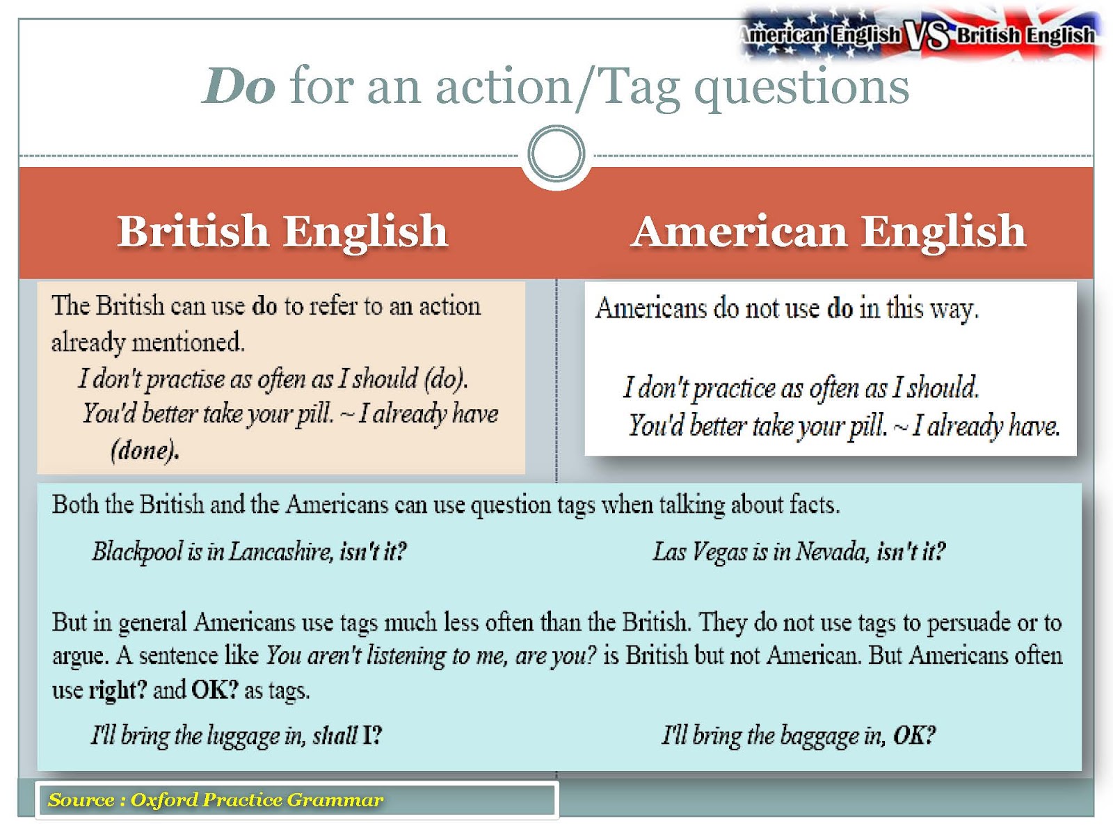 Th y Sa Grammar Notes On British English Vs American English th-y-sa-grammar-notes-on-british-english-vs-american-english