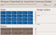 Windows Power Shell for SharePoint Command Builder | Anil Avula's Microsoft Technical SharePoint ...