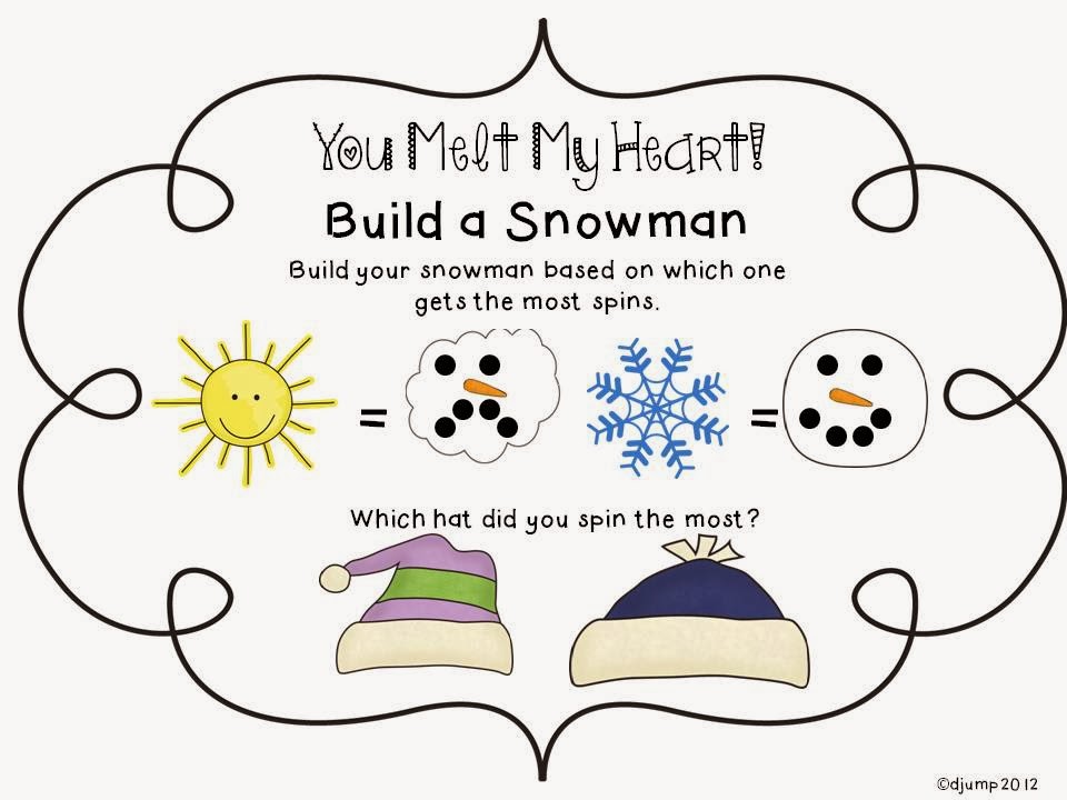 Sneezy the Snowman unit and Freebie | Mrs Jump's class | Bloglovin’