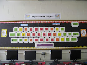 Connecting the Bots: Computer Lab Bulletin Board Ideas