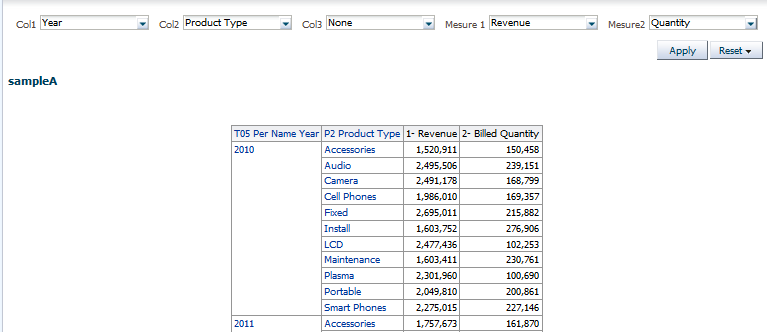 BI / ETL / DWH: OBIEE - Selecting columns dynamically - part5, the ... BI / ETL / DWH: OBIEE - Selecting columns dynamically - part5, the ...
