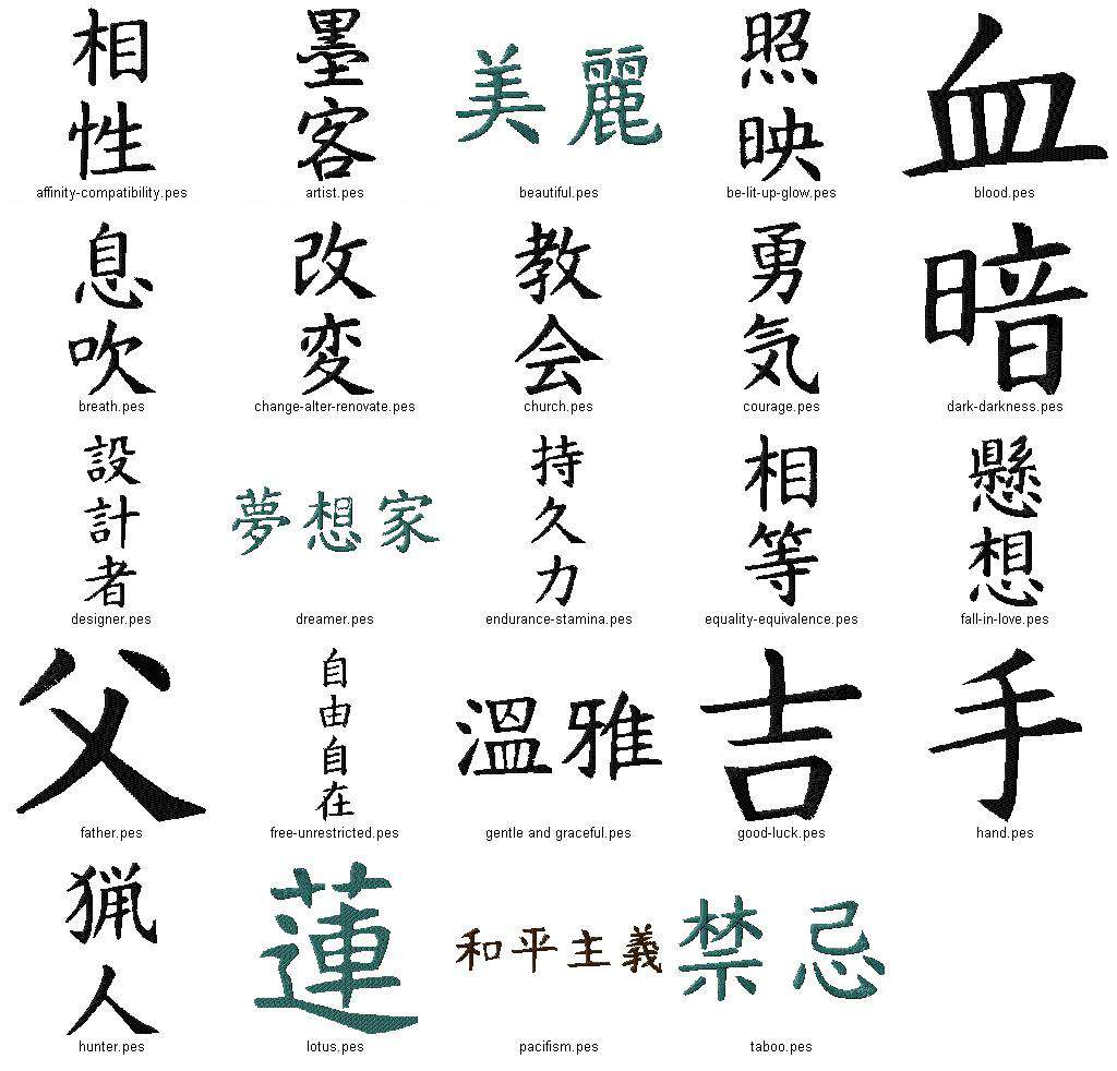 Kanjis Tattoo Designs Ideas Photos Images Pictures kanjis-tattoo-designs-ideas-photos-images-pictures