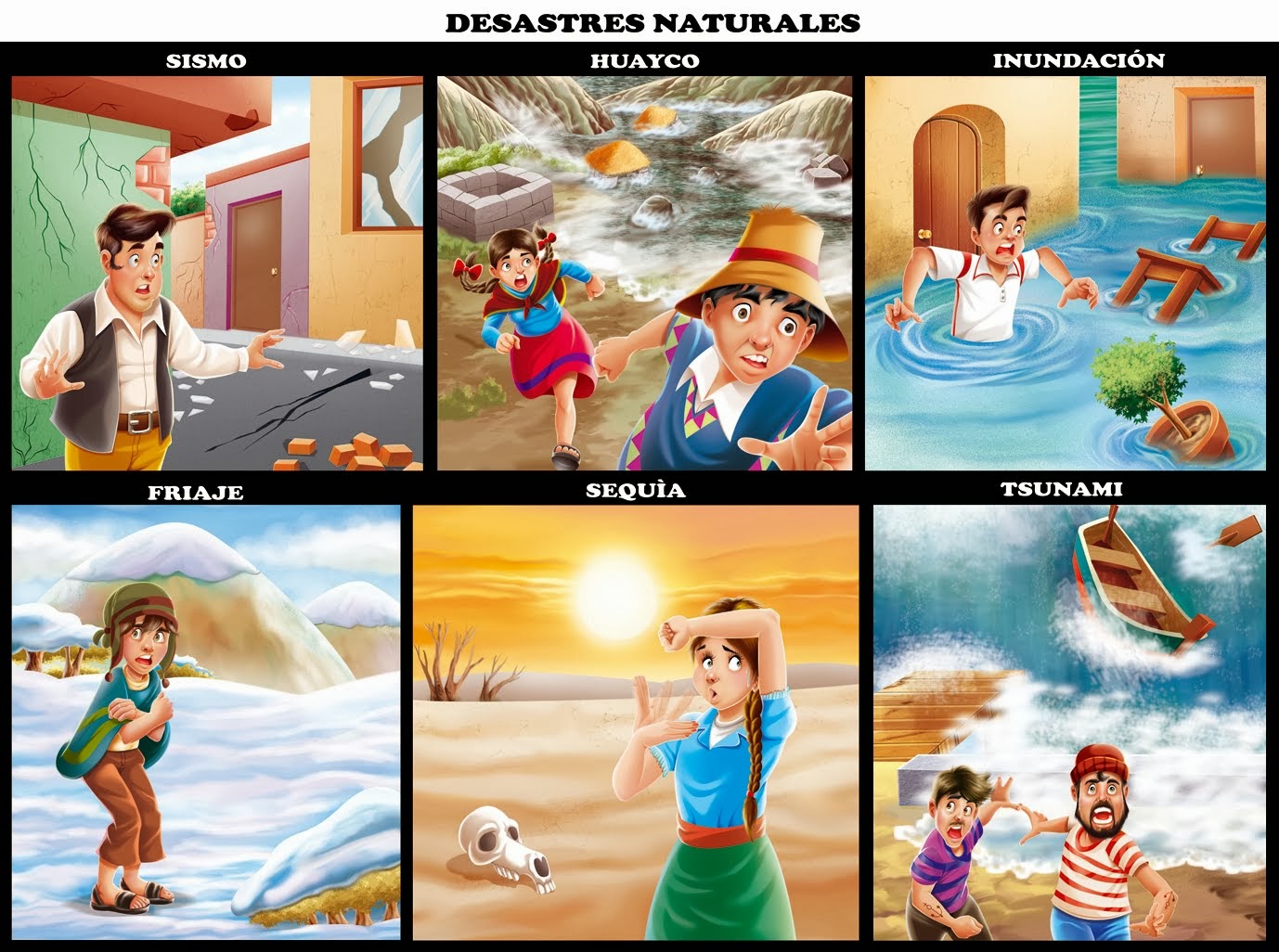 Desarrollo Sustentable: Fenomenos Naturales