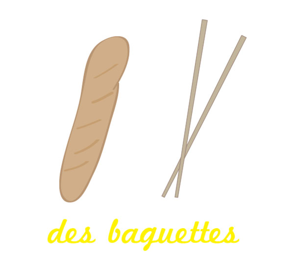 French Lessons Des Baguettes Pr t Voyager french-lessons-des-baguettes-pr-t-voyager