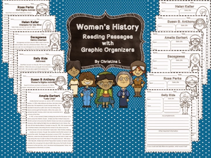 The Best of Teacher Entrepreneurs: Language Arts/Social Studies: "Women ...